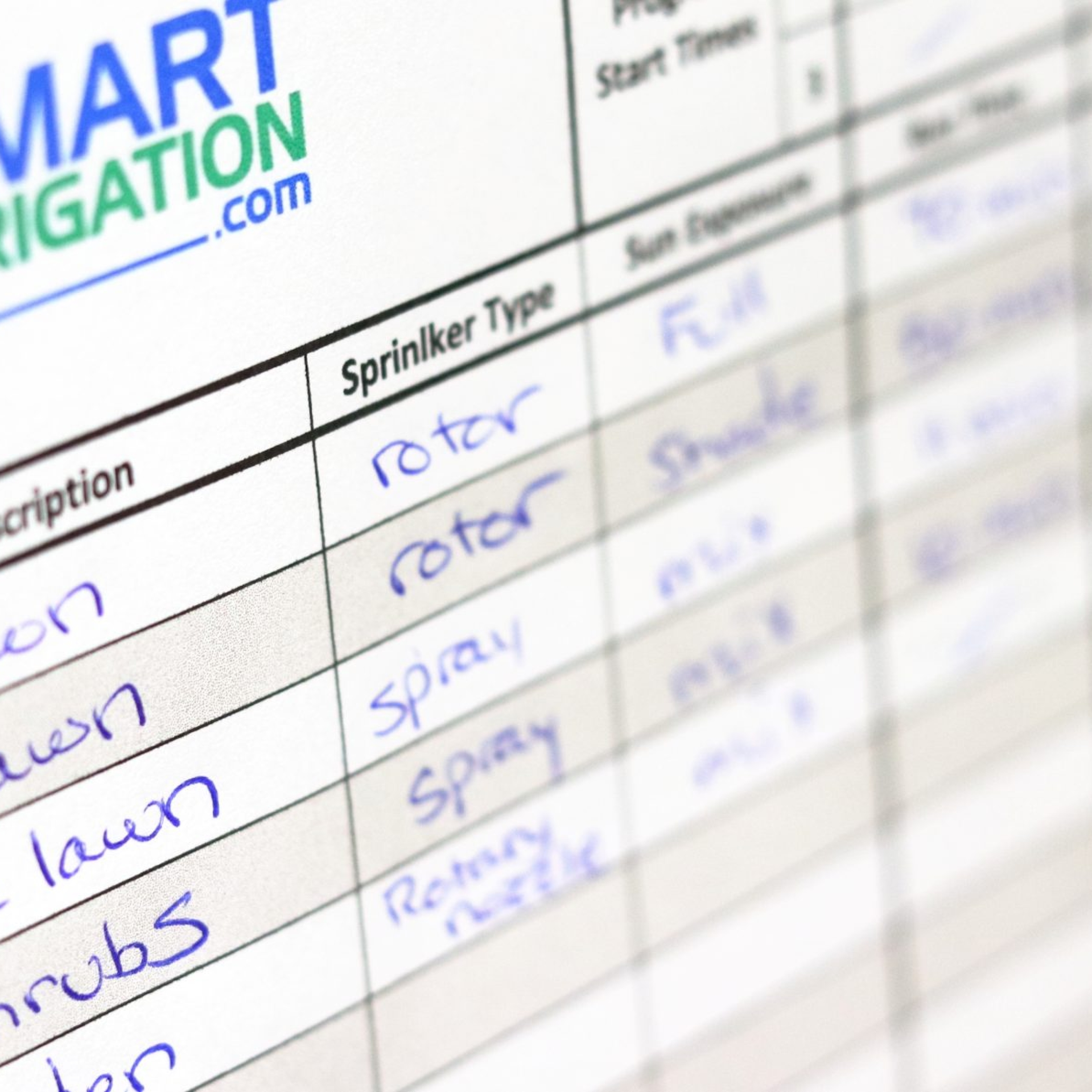 Smart Irrigation – Expert irrigation info & resources